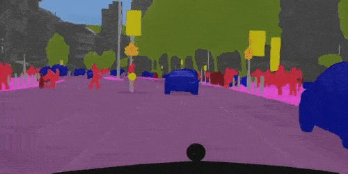 Semantic segmentation: Complete guide [Updated 2024] | SuperAnnotate